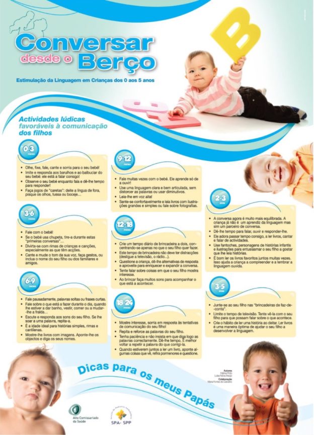 Conversar desde o Berço - Estimulação da linguagem do bebé | Pediatria ...
